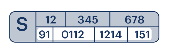 What Is An Mpan Meter Point Administration Number And Where Do I